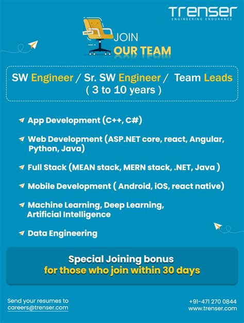 Trenser Technology Solutions P Ltd On Linkedin Hiring