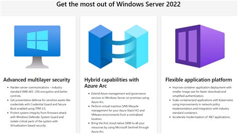 The Ultimate Guide To Windows Server Softwaarekeep