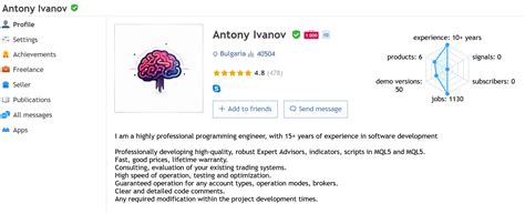 How To Earn Money By Fulfilling Traders Orders In The Freelance Service Mql5 Articles