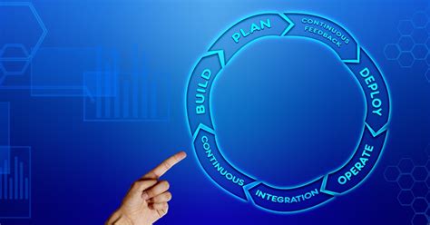 Comparing Azure Devops And Jira For Software Development Teams