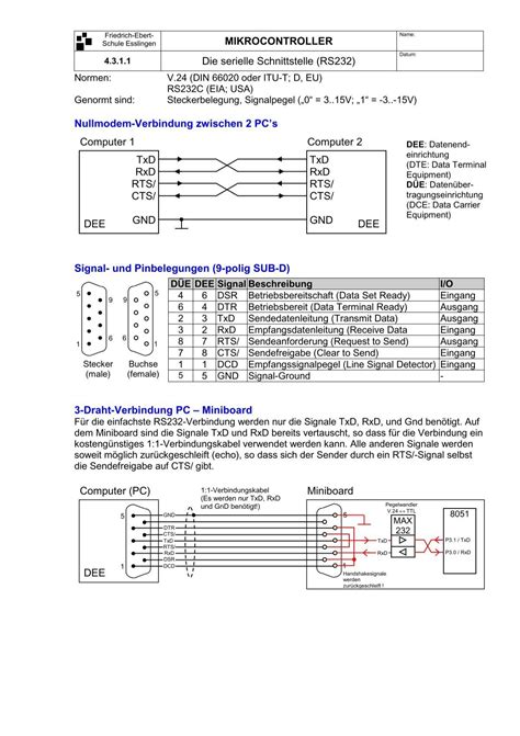 Mikrocontroller Die Serielle Schnittstelle Rs232 Nullmodem