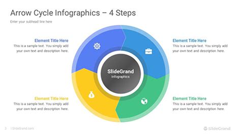 Tuckmans Team Development Model PowerPoint Template Designs SlideGrand