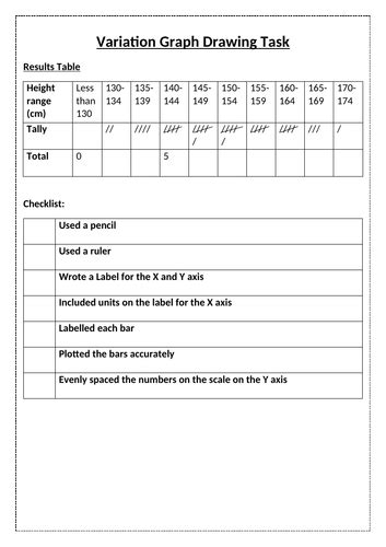 Ks3 Graph Drawing Teaching Resources