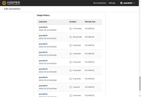 Privileged Access Management With Keeper Connection Manager 4sysops