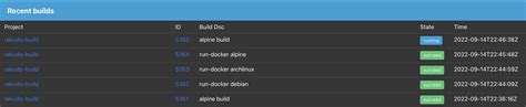 GitHub Melezhik Rakusta Build Rakudo On A Variety Of Platforms