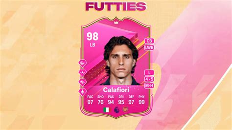 Ea Fc 24 Riccardo Calafiori Futties Sbc Solutions