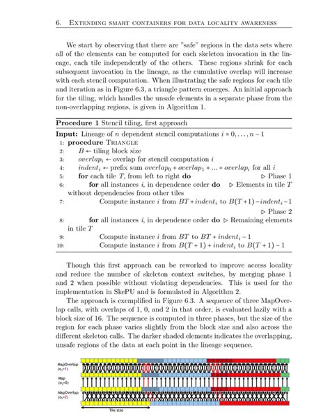 3 Evaluation Scheme For Tiling Sequenced Mapoverlap Calls Download