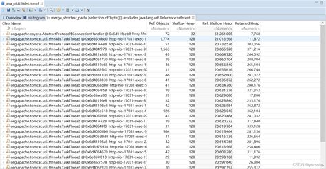 记一次 Max Header Size 配置不当导致的 Oom 问题apache配置header请求maxsize Csdn博客