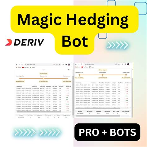 Digit Match Deriv Binary Bot Dtrader Store