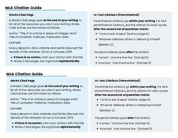 MLA Citation Guide By Brooke Adams Co TPT
