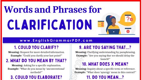 English Grammar Pdf Grammar Pdf Docs
