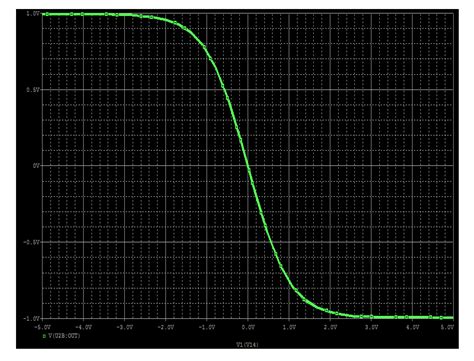 Two Neuron Based Memristive Hopfield Neural Network With Synaptic Crosstalk