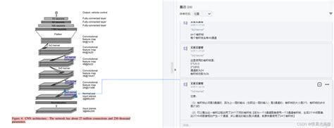 笔记36：cnn的多通道卷积到底是什么样的 多通道cnn csdn博客