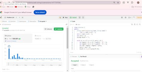 Coding Leetcode Programming Datastructures Algorithms Priyanshi Raj