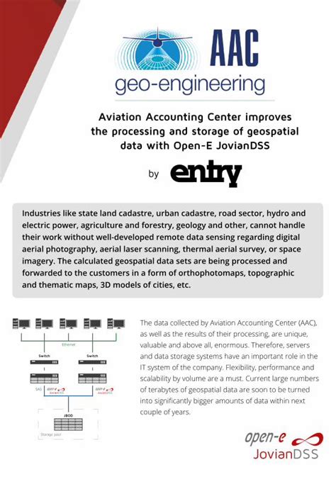 pdf about entry · the processing and storage of geospatial data with