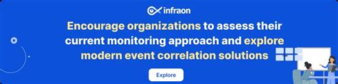 Event Correlation A Complete Guide For Smarter It Operations In 2025