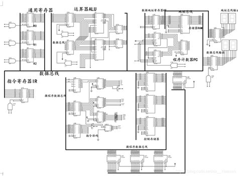 Cisc 模型机设计(计算机组成原理课程设计)计组模型机设计 Csdn博客 Cisc 模型机设计(计算机组成原理课程设计)计组模型机设计 Csdn博客