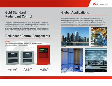 Wireless Fire Alarm Hot Redundant Panel Advanced At ₹ 600000 In Gurugram Id 2856376277555