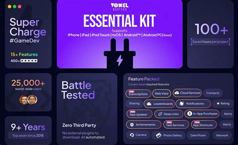 Unity插件 跨平台开发插件 Essential Kit Mobile Ios And Androidcgalpha