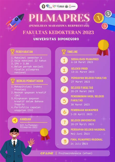 Pilmapres 2023 Fakultas Kedokteran Undip
