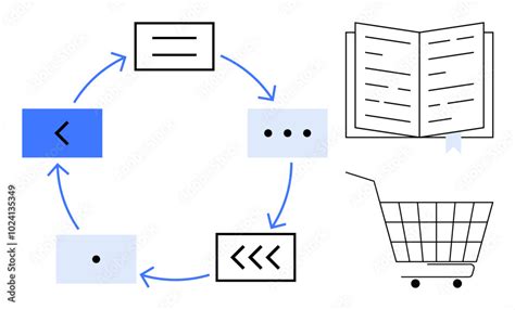 Circular Flow Diagram With Arrows Connecting Various Steps And Symbols Representing Processes
