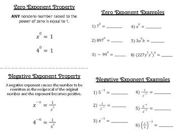 Zero Negative Exponent Foldable By Hope Conover TPT