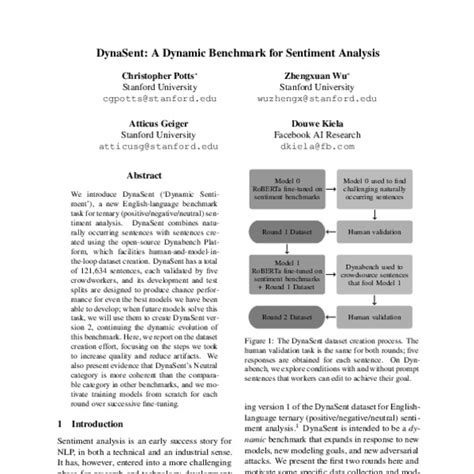 Dynasent A Dynamic Benchmark For Sentiment Analysis Acl Anthology