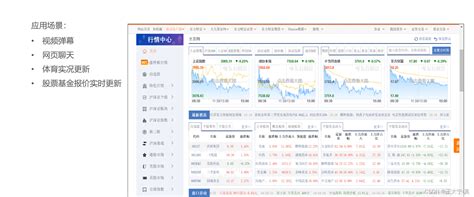 Websocket 详解 小案例展示websocket连接流程图 Csdn博客 Websocket 详解 小案例展示websocket连接流程图 Csdn博客