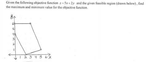 Solved Given The Following Objective Function Z 5x2y And