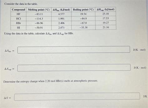 solved consider the data in the table using the data in the