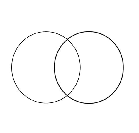 Создать мем Venn Diagram диаграмма венна пустое множество круги венна Картинки Meme