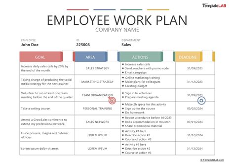 work plan document template