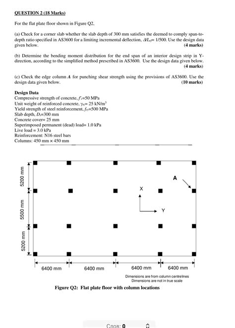 Solved Method Layout And Accurate Referencing T Solutioninn