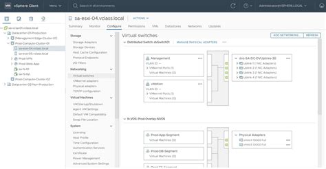 Nsx Virtual Switch Types Enhance Networking Capabilities Techtarget