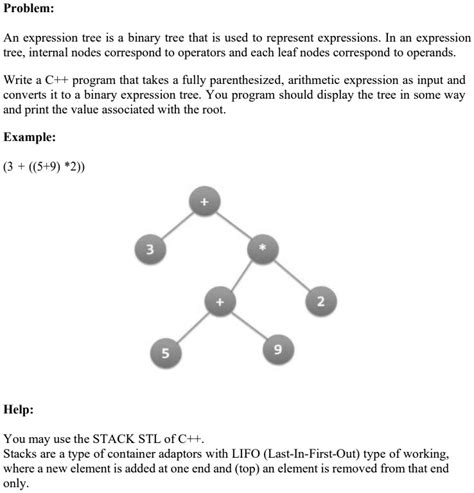 Solved Problem An Expression Tree Is A Binary Tree That Is Used To