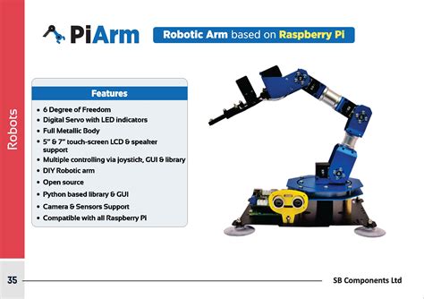 Sb Components Catalog