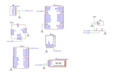 Arduino Due Resources EasyEDA