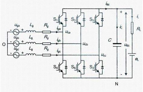 Improved Dead Beat Control Method For Pulse Width Modulation Pwm