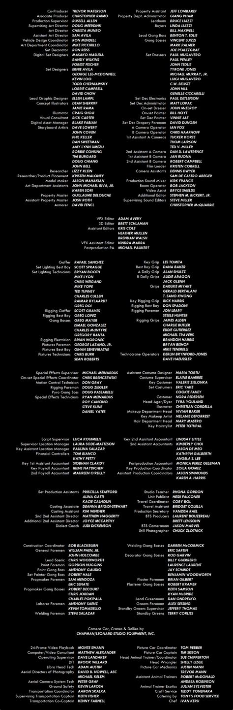 Sarcastics Film Credits The Jh Movie Collections Official Wiki Fandom Powered By Wikia