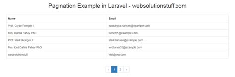 Pagination Example In Laravel In This Post I Will Show You Pagination By Websolutionstuff