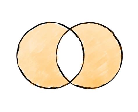 How To Merge Pandas Dataframes Towards Data Science