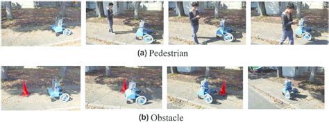 Navigation Of Guide Robot In The Presence Of Pedestrian And Obstacle