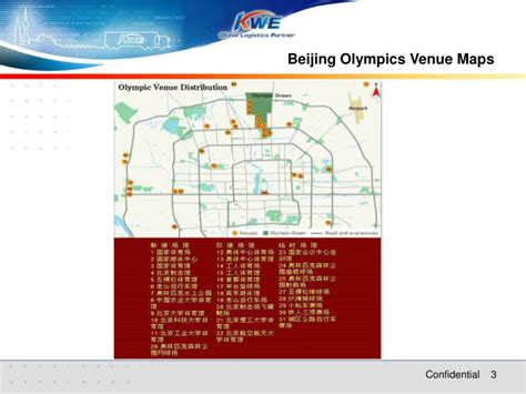 Ppt Beijing Olympics 2008 Logistics Information Kwepek Branch April