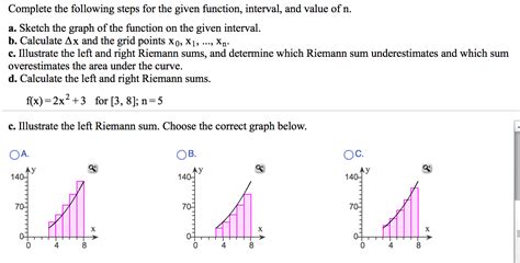 solved complete the following steps for the given function