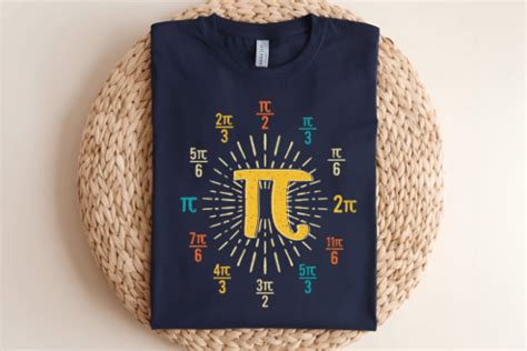 Pi Math Number Pi Day Pi Symbol Png Graphic By Pixelcraft25 · Creative