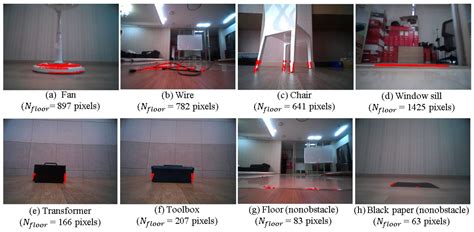 A Monocular Vision Sensor Based Obstacle Detection Algorithm For Autonomous Robots