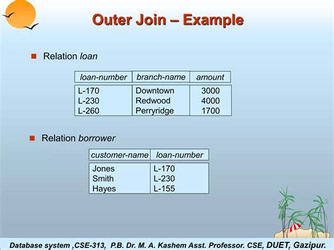 extended relational algebra pptx databases computer software and