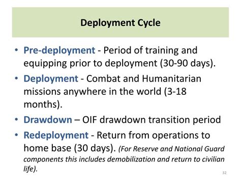Ppt Military Culture And Treatment 101 Powerpoint Presentation Id5155301 Ppt Military Culture And Treatment 101 Powerpoint Presentation Id5155301