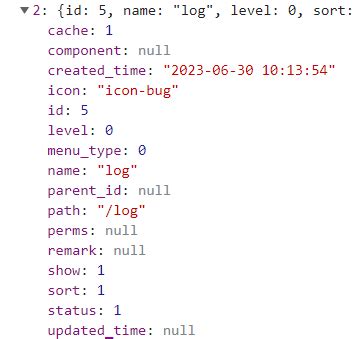 Tree Data Algorithms Exception Issue 168 Fastapi Practices Fastapi