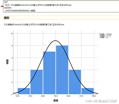 学习笔记 正态分布 图形法 偏度和峰度 非参数检验法 《小白爱上spss》课程：spss第三讲 正态分布怎么检验？看这篇文章就够了